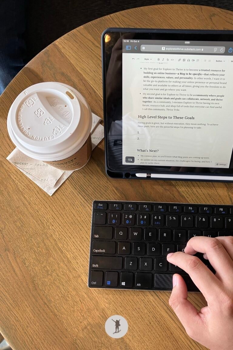 Remote Work at Cafés: Woes & Fixes for Online Entrepreneurs